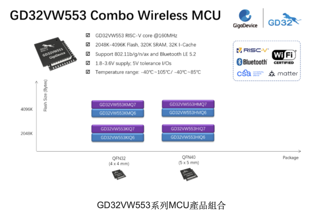 倍微科技股份有限公司