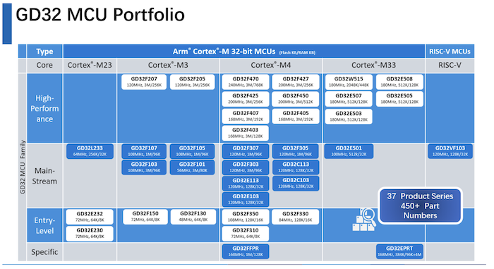 倍微科技股份有限公司